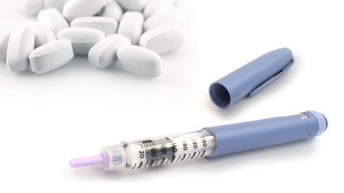 Non-Insulin Medications for Type 2 Diabetes - Willis Knighton Health ...